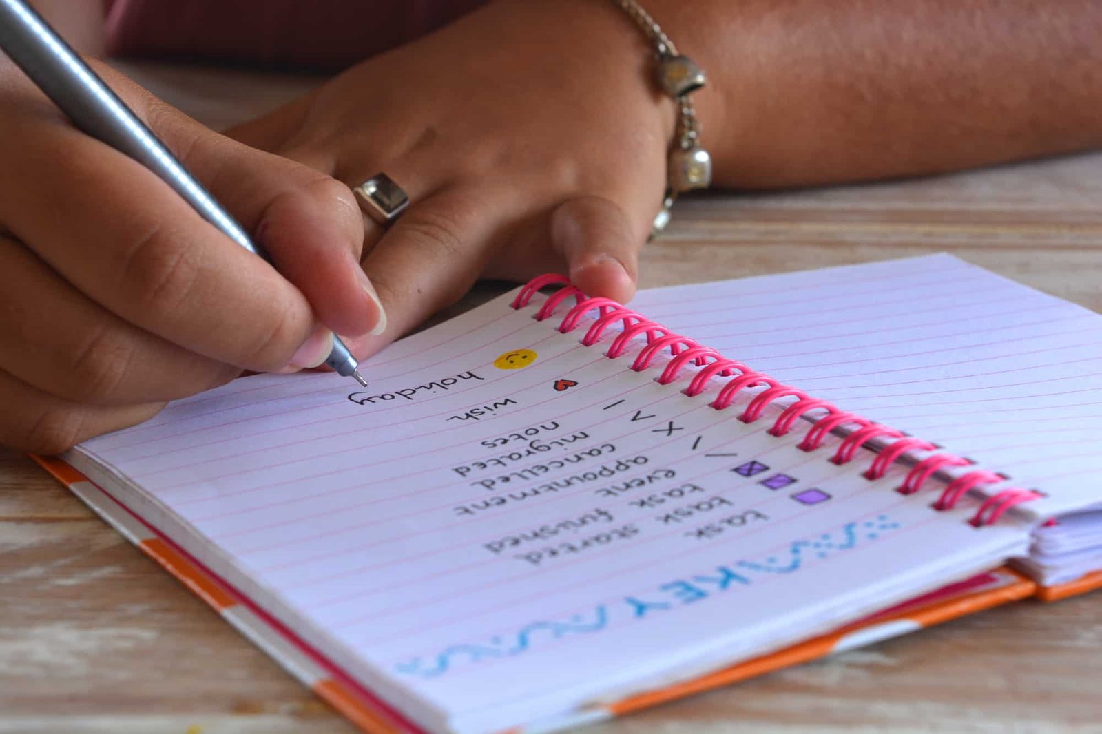 How To Start Bullet Journaling Effectively Explained 